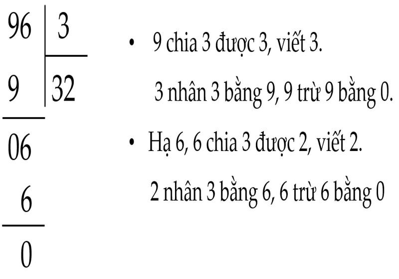 C ch L m Thi p 3D 20 11 H ng D n Chi Ti t V n Gi n